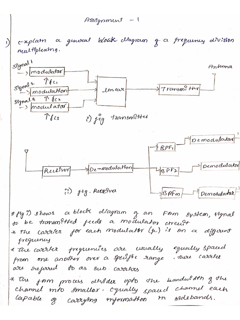PCS Assignment 4th Sem | PDF