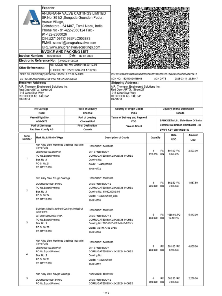Batch Wise Invoice | PDF | Steel | Metals