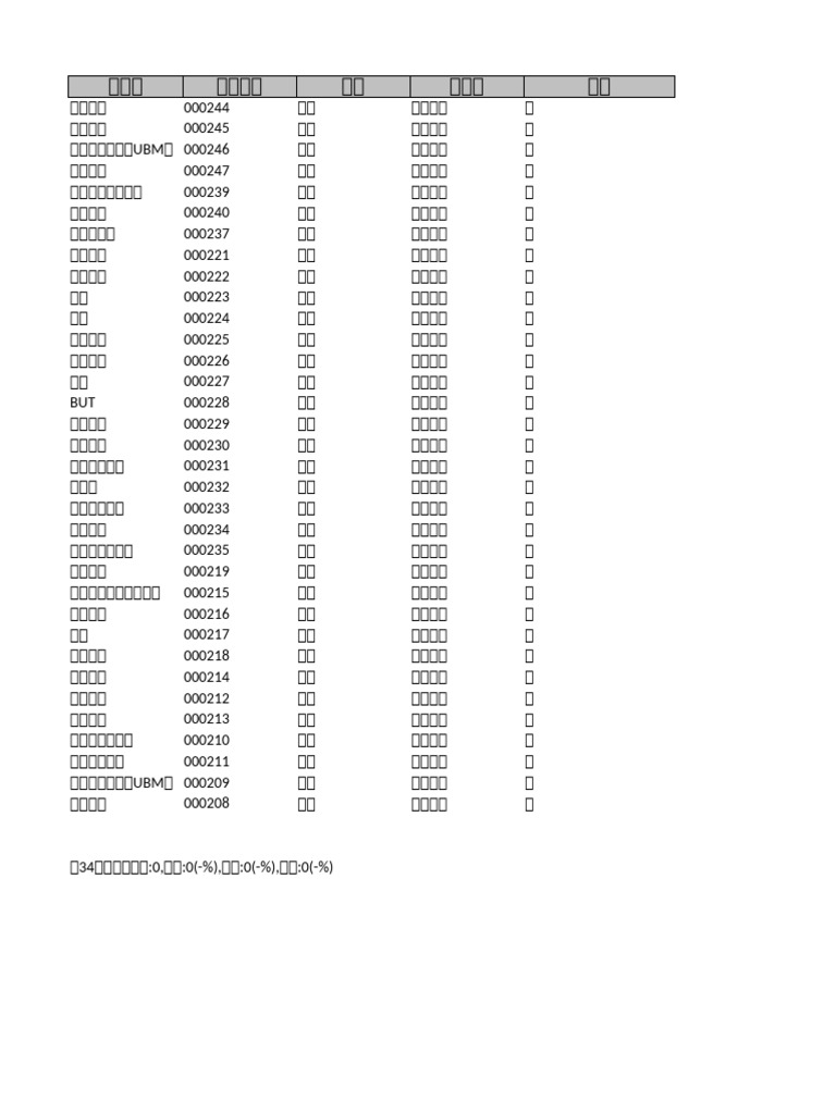 检查 20241126-2 | PDF