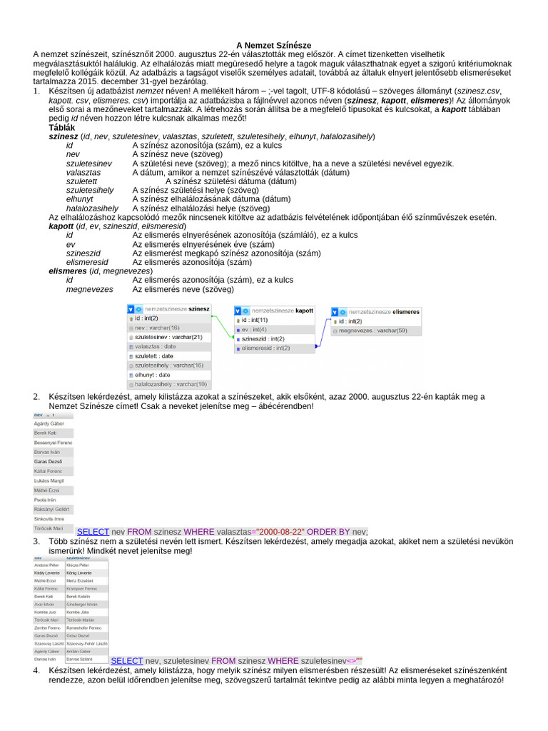 A Nemzet Színésze Megoldás | PDF