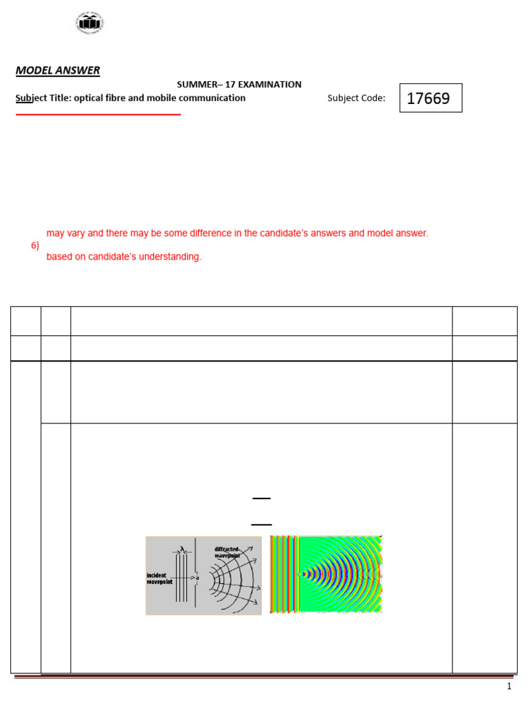 2017 Summer Model Answer Paper | PDF | General Packet Radio Service ...