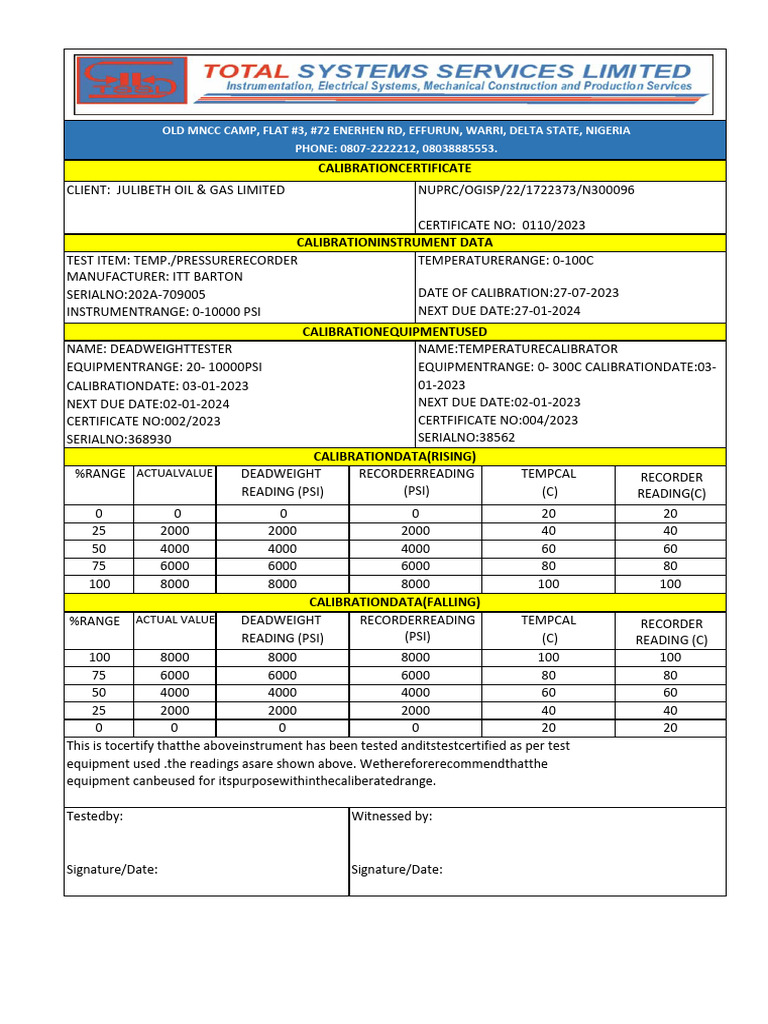 Julibeth Oil & Gas Limited 1-1 | PDF