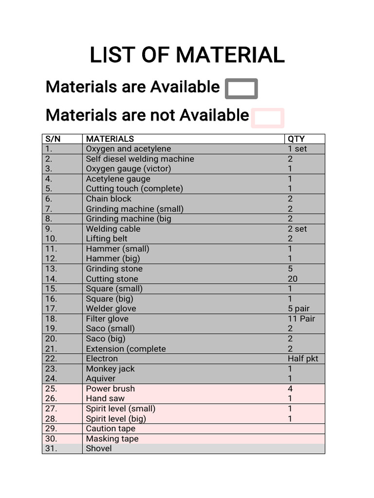 List of Material - 011932 | PDF
