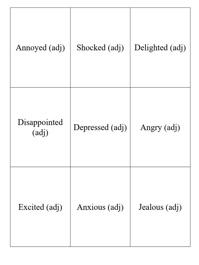 Lesson3 - Guess The Emotion | PDF