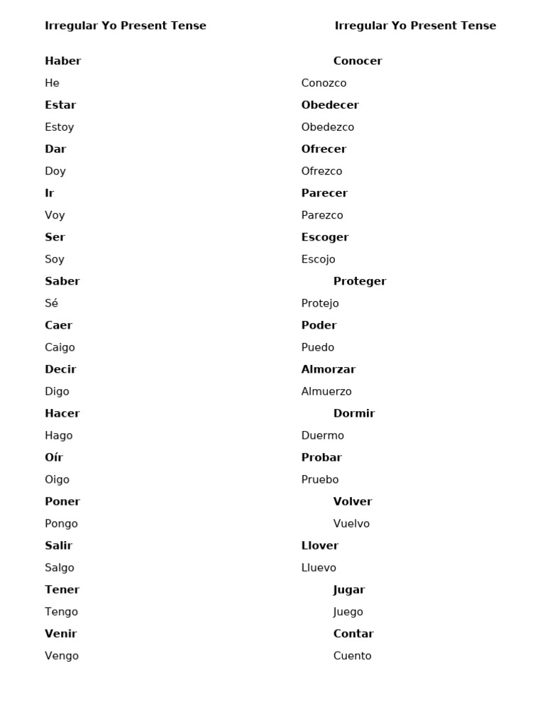 He Conozco: Irregular Yo Present Tense Irregular Yo Present Tense Haber ...