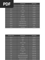 The Pecking Order Poster As A High Resolution | PDF | Military Rank ...