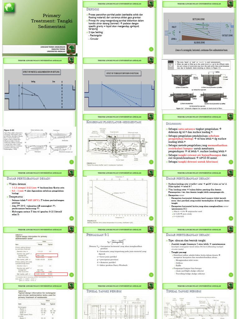 Kuliah 8 Tangki Sedimentasi | PDF