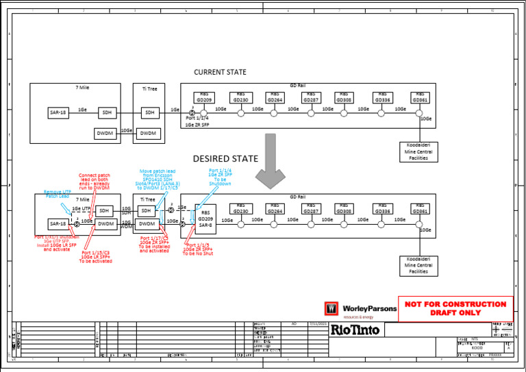 Backhaul Schematic For SDH To DWDM Change V1 | PDF | Wavelength ...