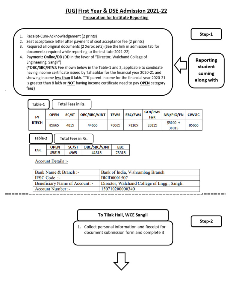 UG Admission Reporting Flow Chart CAP-2, WCE-2021-22 | PDF
