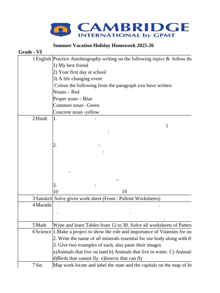 Holiday Homework Grade-6 | PDF