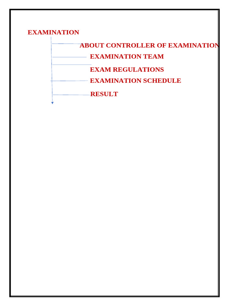 Examination About Controller of Examination Examination Team Exam ...