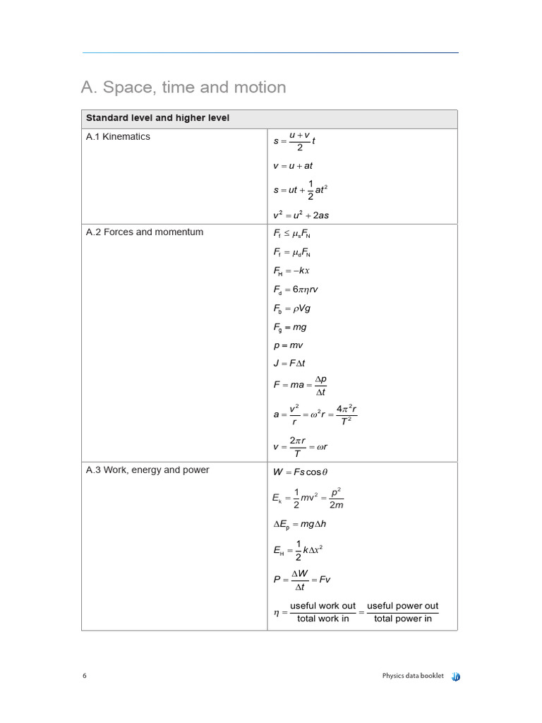 Formula A | PDF | Waves | Motion (Physics)