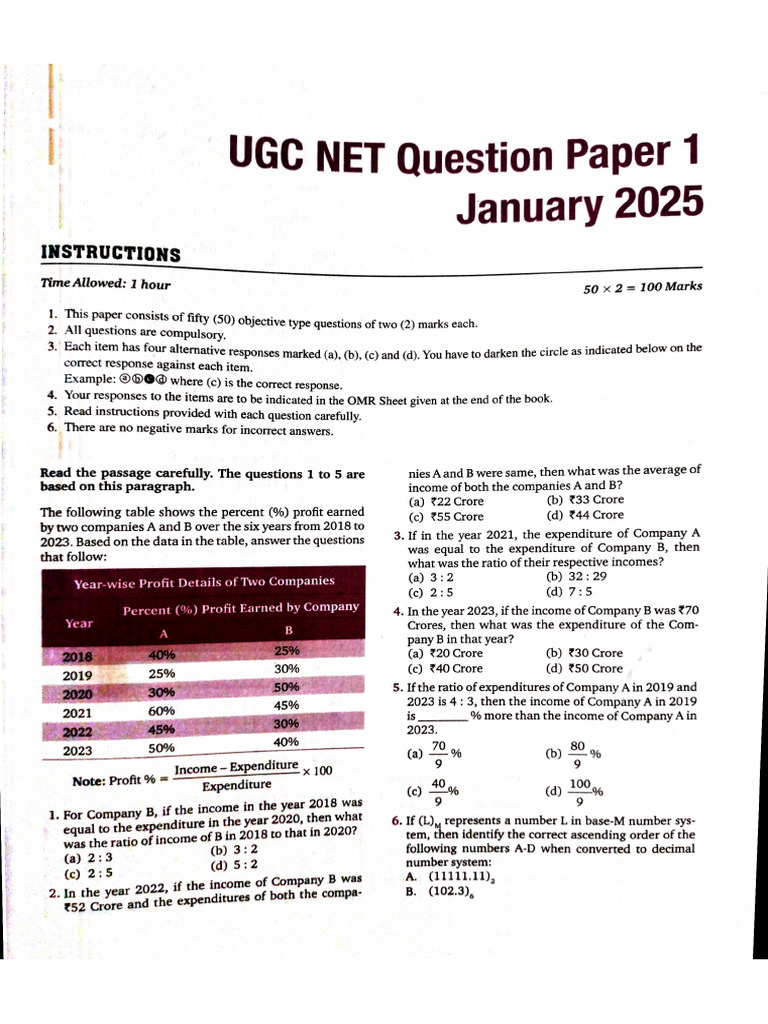 NET 2024 Paper 1 | PDF