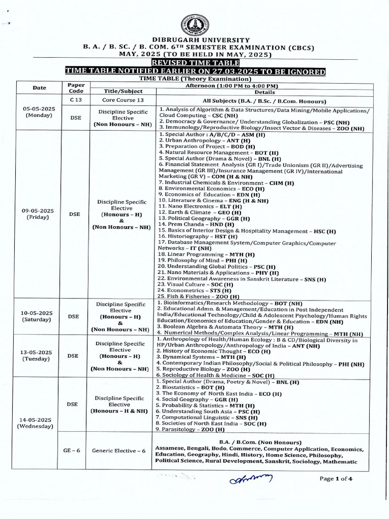 Revised Program - 6th Sem TDC (CBCS), 2025 | PDF