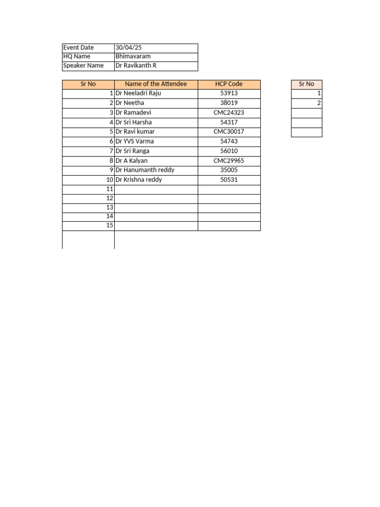 Webinar Attandance Sheet DR Ravikanth Webinar | PDF