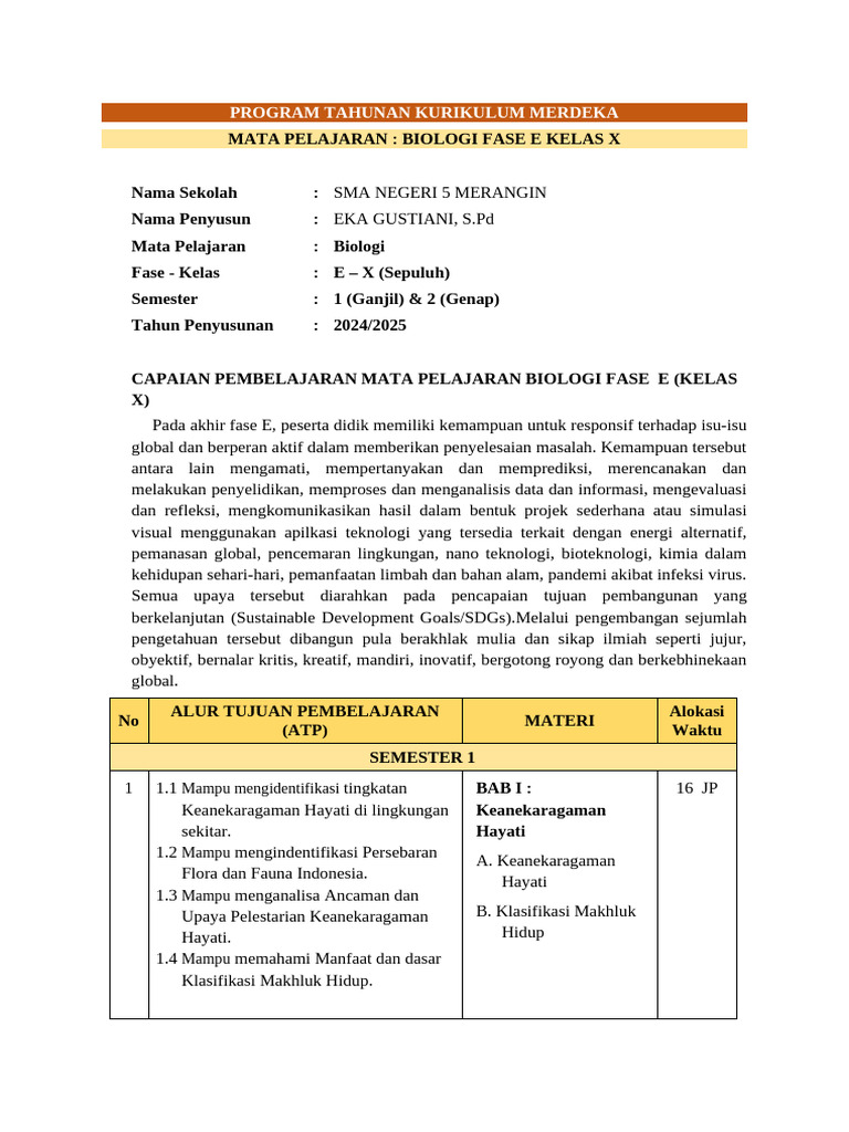 PROTA BIOLOGI FASE E | PDF