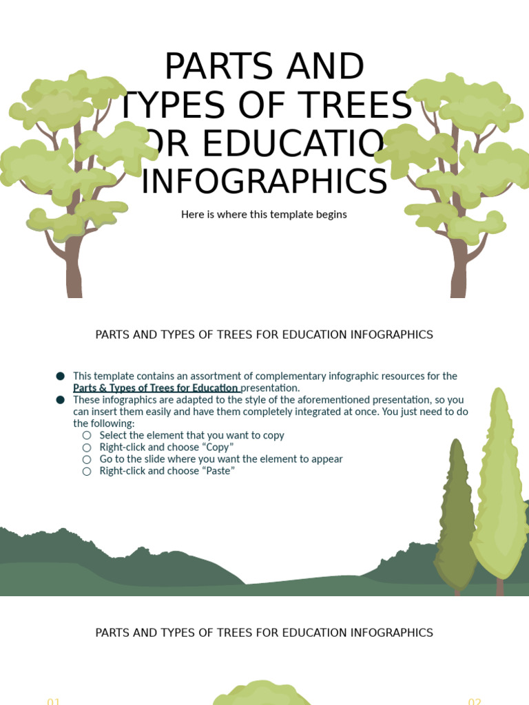 Tree Parts and Types Infographics | PDF | Planets | Planets In Astrology