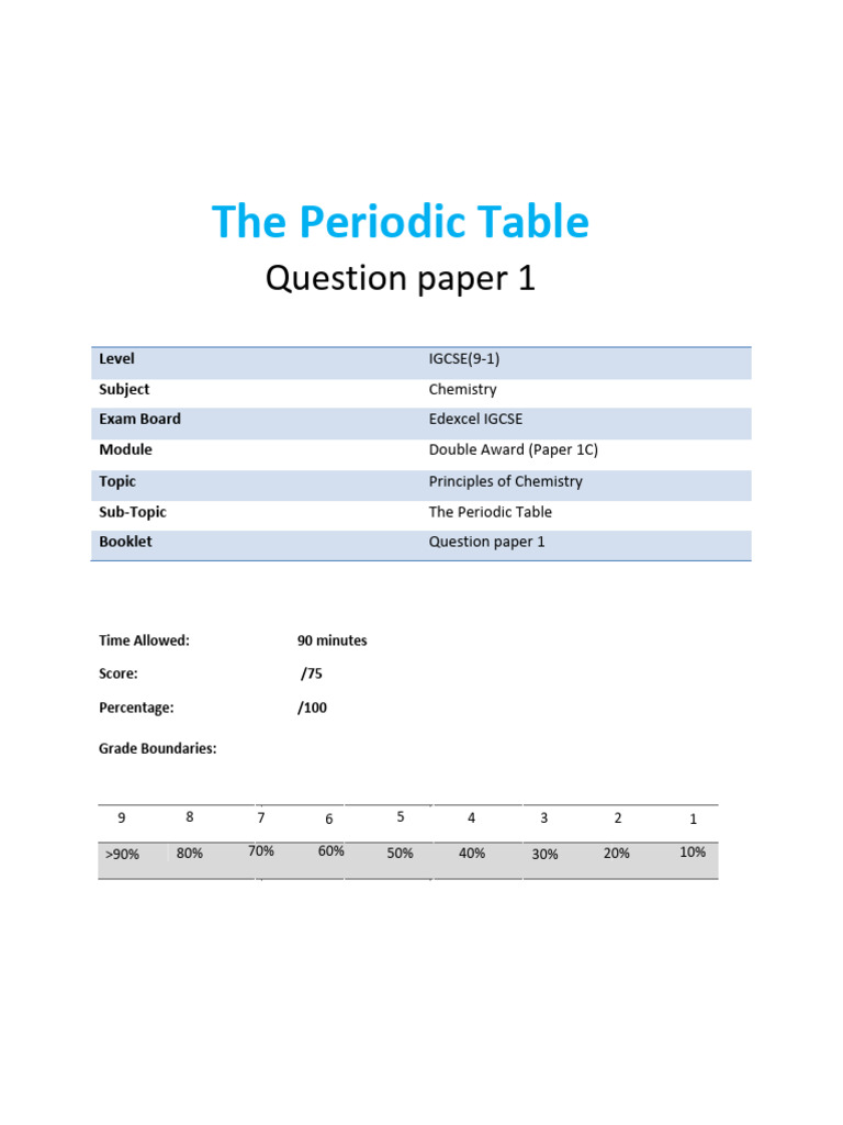 IGCSE Chemistry: Periodic Table Exam Paper | PDF | Atoms | Proton