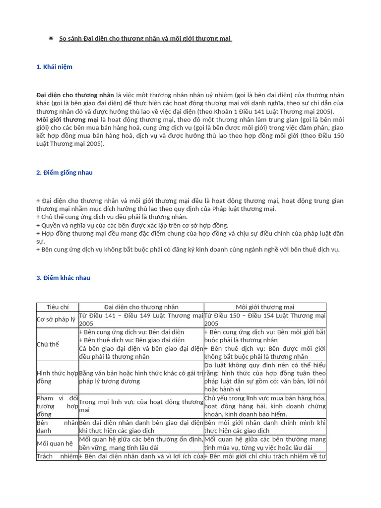 So Sánh Các Hình TH C Trung Gian Thương M I | PDF