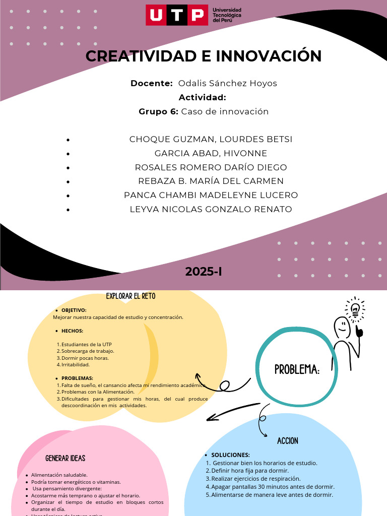 Sem 6 - Actividad Grupal | PDF | Cognición | Ciencia cognitiva