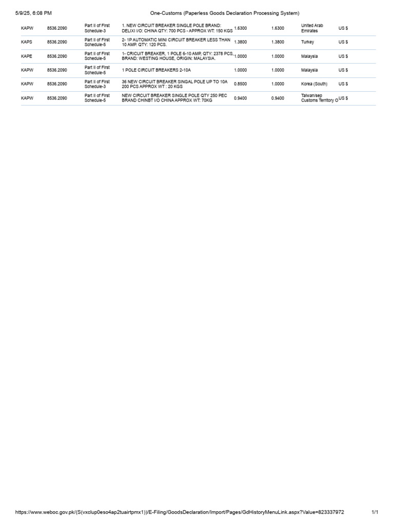 Circuit Breaker Weboc Data | PDF