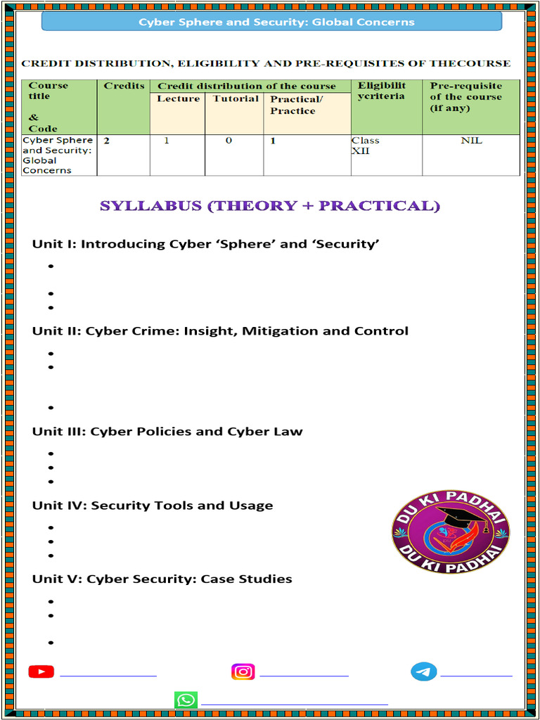 Syllabus (SEC) Cyber Sphere and Security - Global Concern | PDF