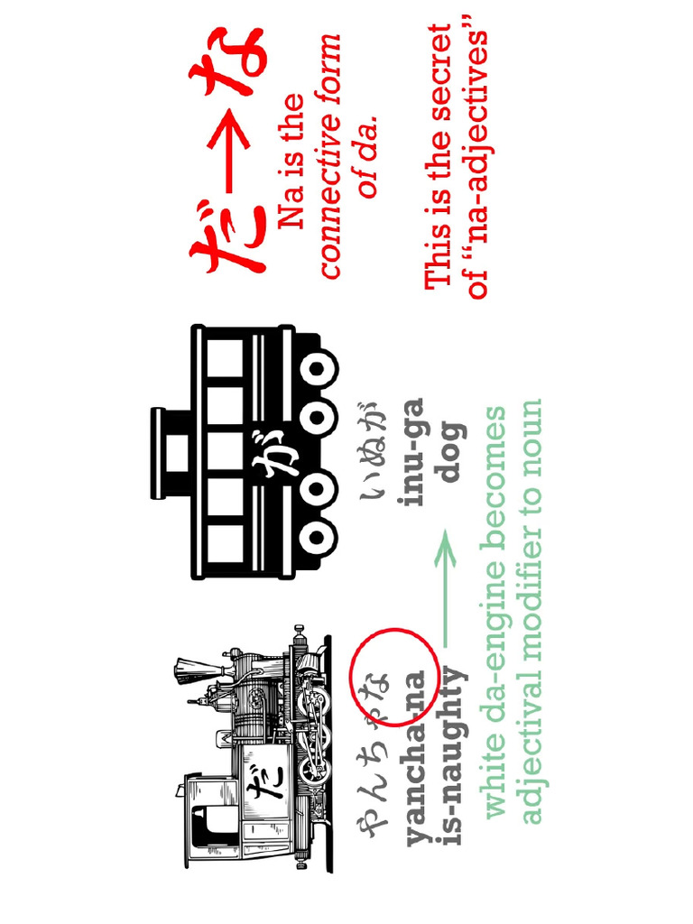 Japanese Adjectives Secret (11) .Jpeg | PDF