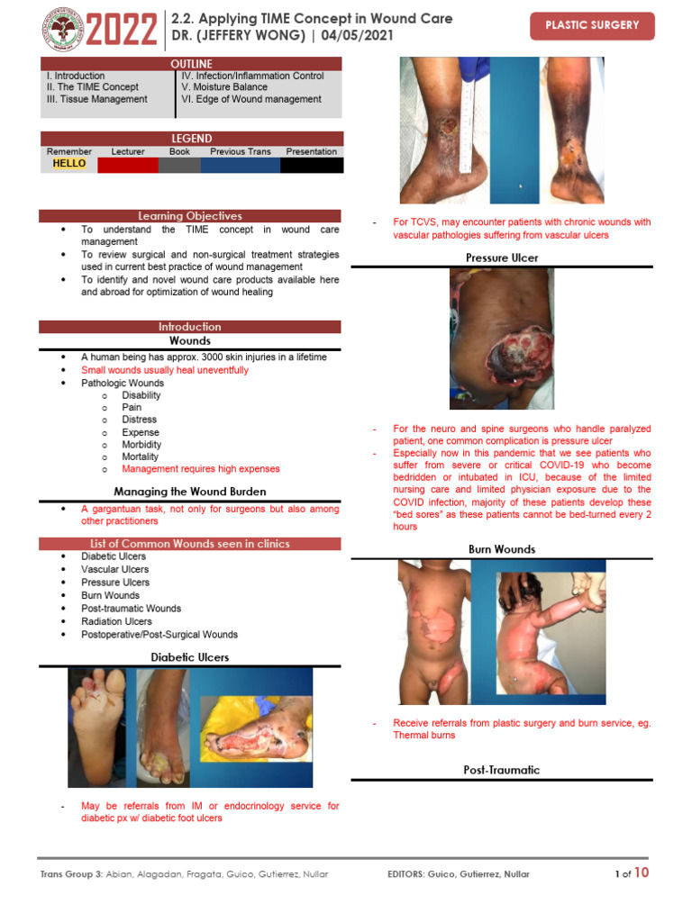2.2 Applying TIME Concept in Wound Management | PDF | Wound | Biofilm