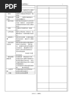 Laboratory Reagents - Chem-Lab NV | PDF | Chemical Compounds