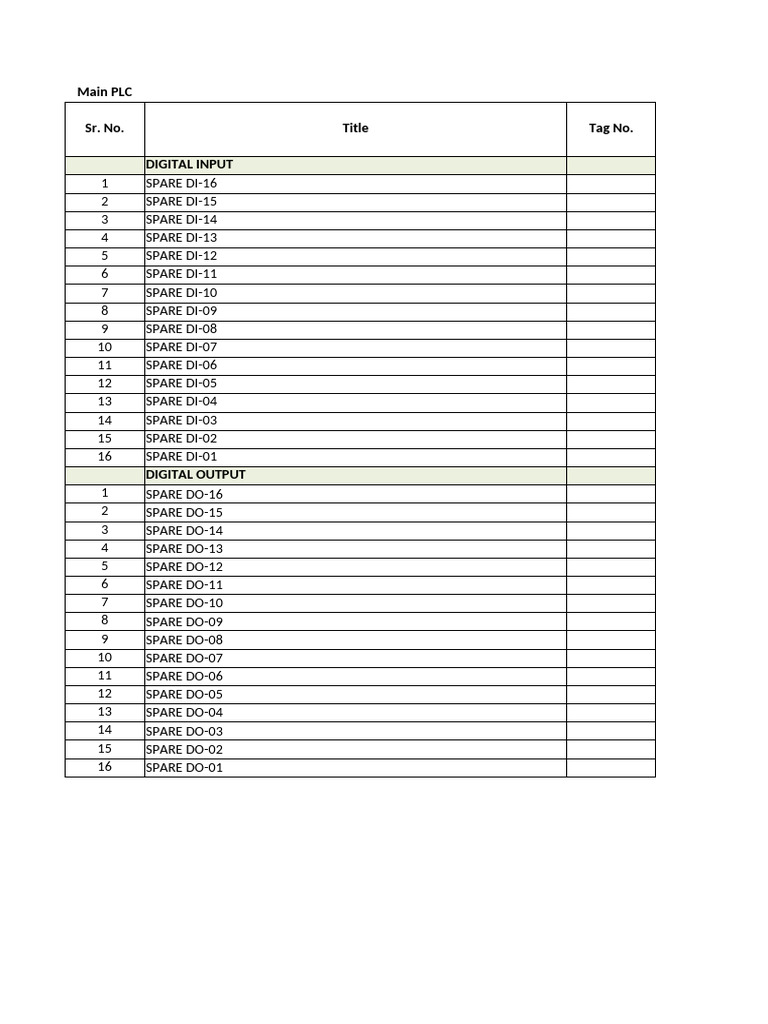 ND0225-ESMECH-IO List - R2 - Updated - 25 - July - 2024 - IO CHECKING ...