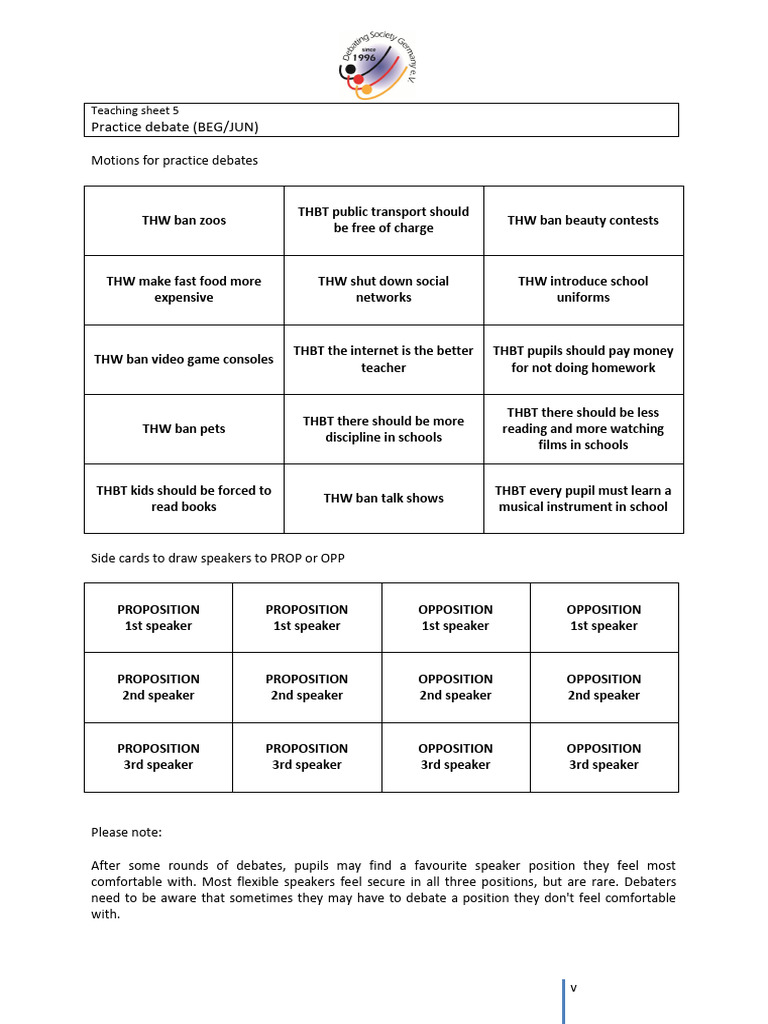 Motions For Practice Debates | PDF