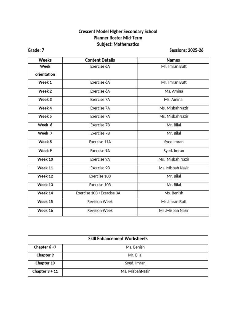 7th Grade Math Planner 2025-26 | PDF