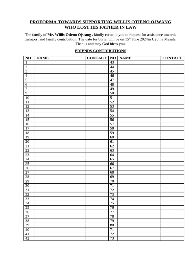 Funeral Contribution Request for Ojwang | PDF | Death Customs ...