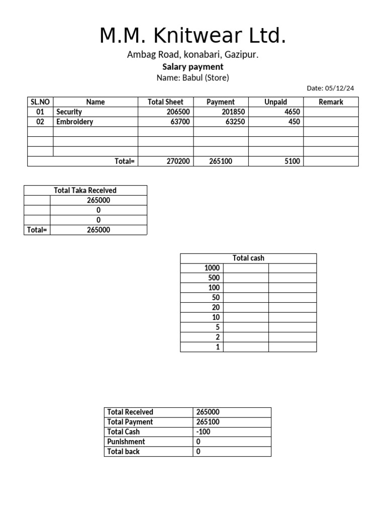 Babul Vai Tifin Bill | PDF