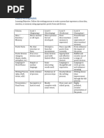 Poetry Rubric | PDF | Poetry | Writing
