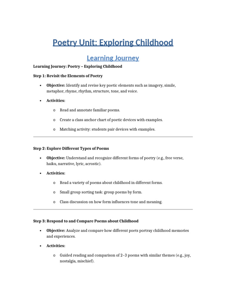 Poetry Unit Learning Journey | PDF | Poetry | Poetics
