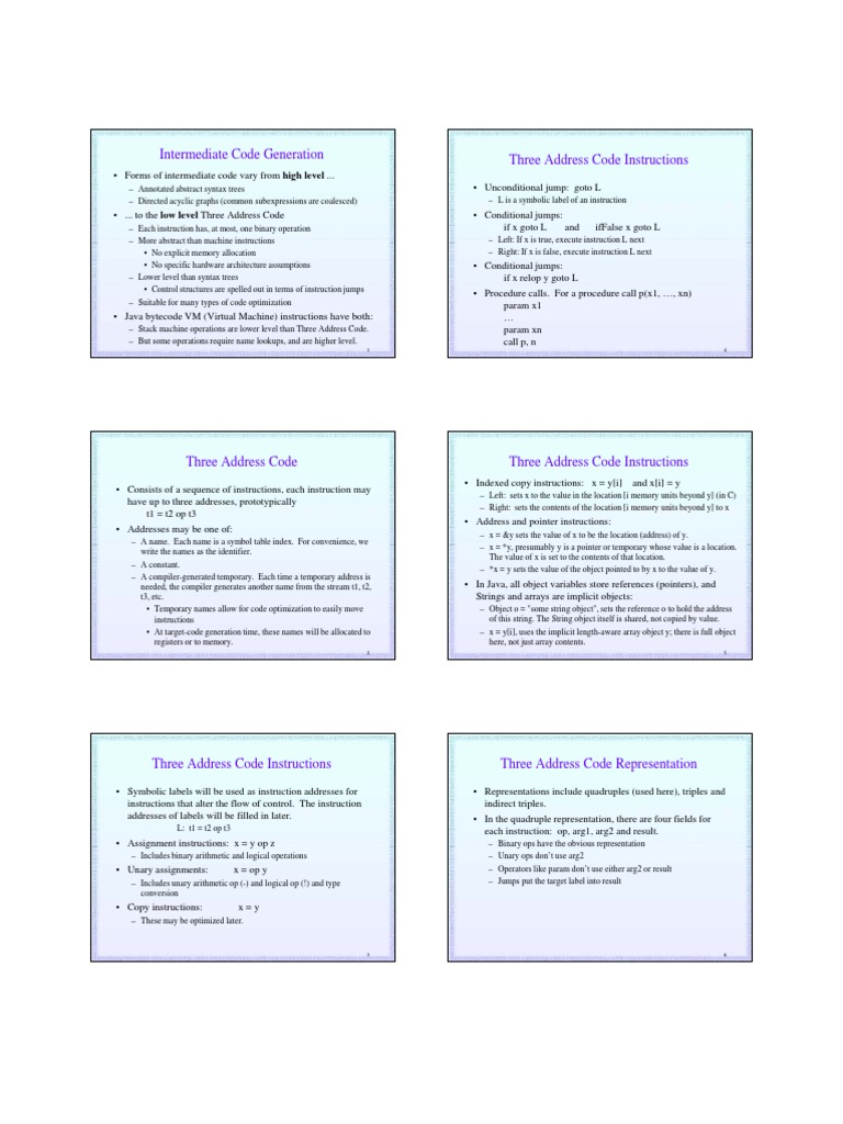 Intermediate Code & Java Bytecode | PDF | Java (Programming Language ...