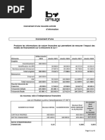 BTS 2024 CEJM Corrigé | PDF | Business | Bilan comptable