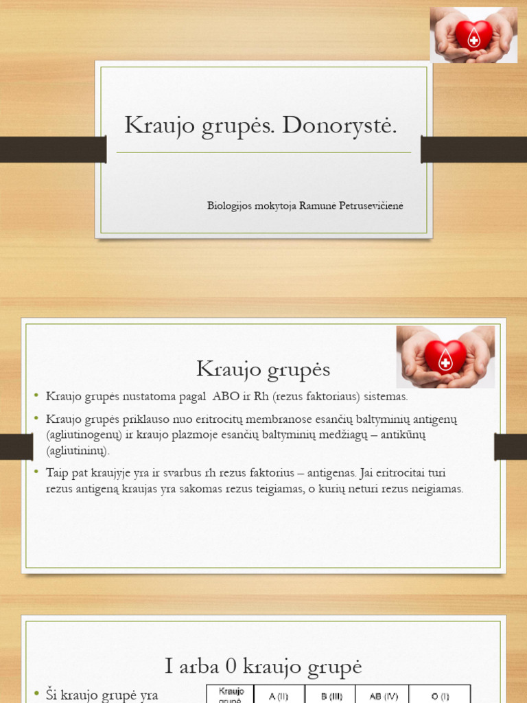 Kraujo Grupes Iiia | PDF