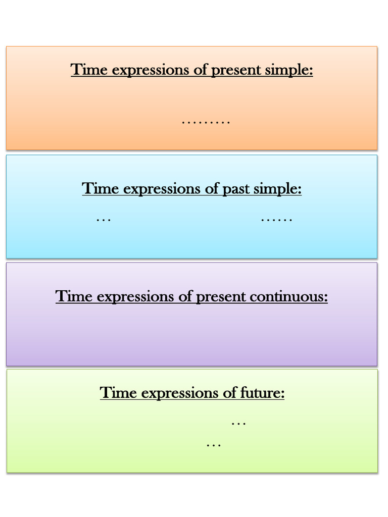 Time Expressions | PDF
