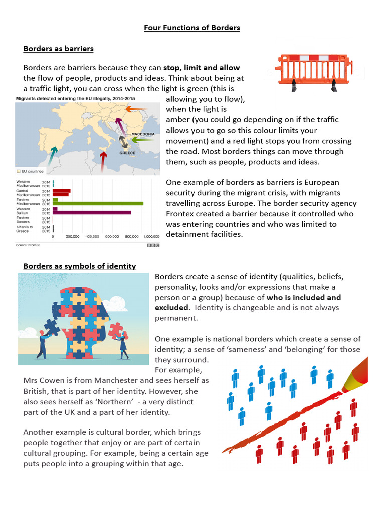 1. Borders-Information-Sheets- | PDF | Israel | World Politics