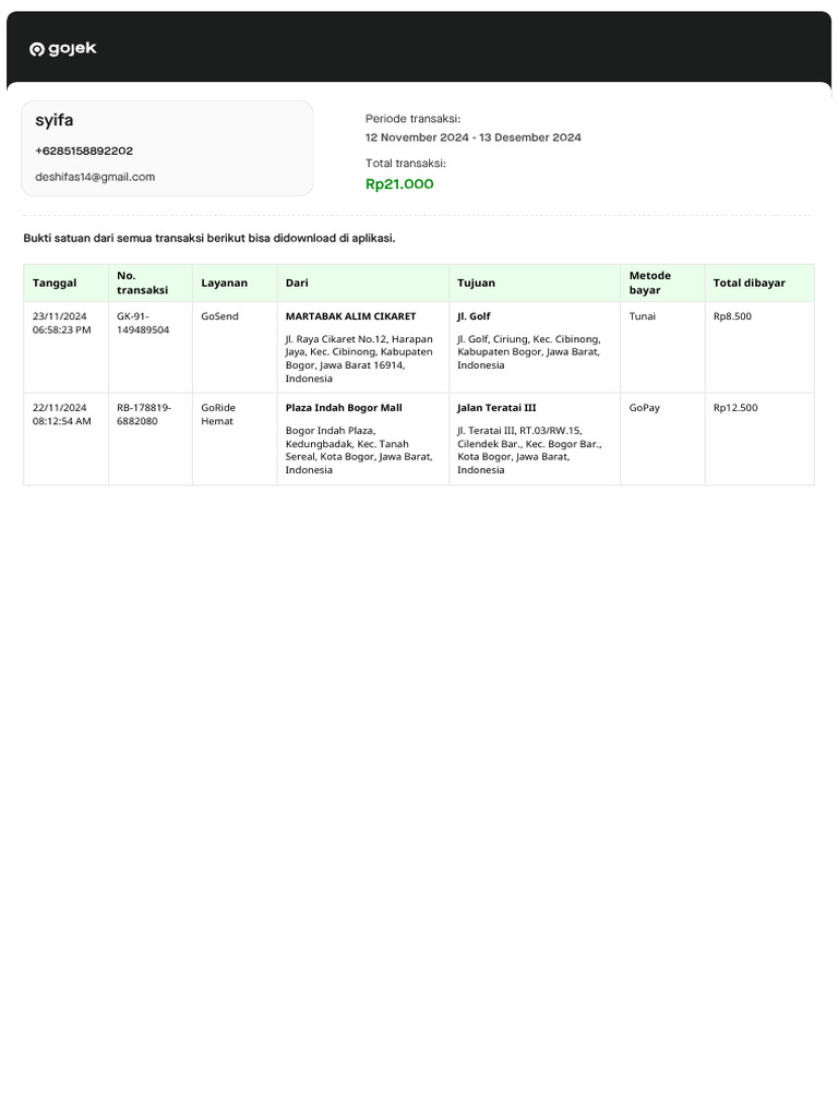 Riwayat Transaksi Gojek 121124-131224 | PDF