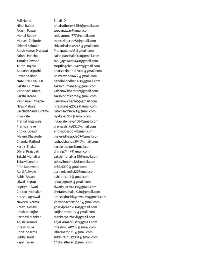 Rudder Analytics Shortlisted List | PDF | Academic Degree | Qualifications