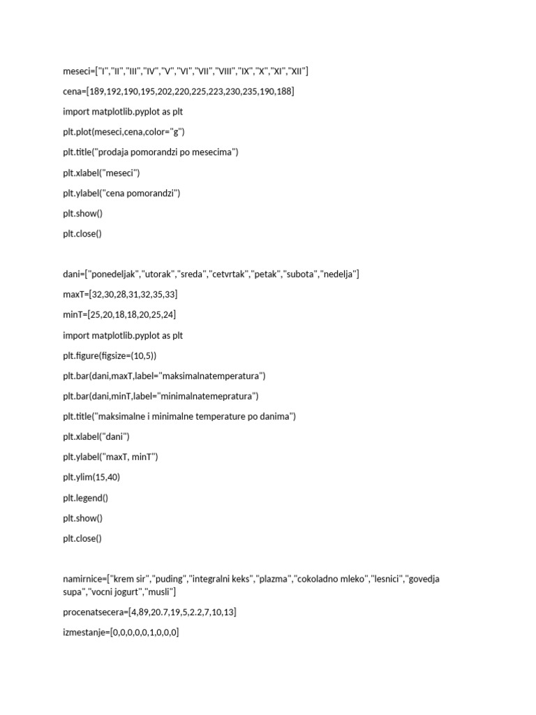 Uu | PDF
