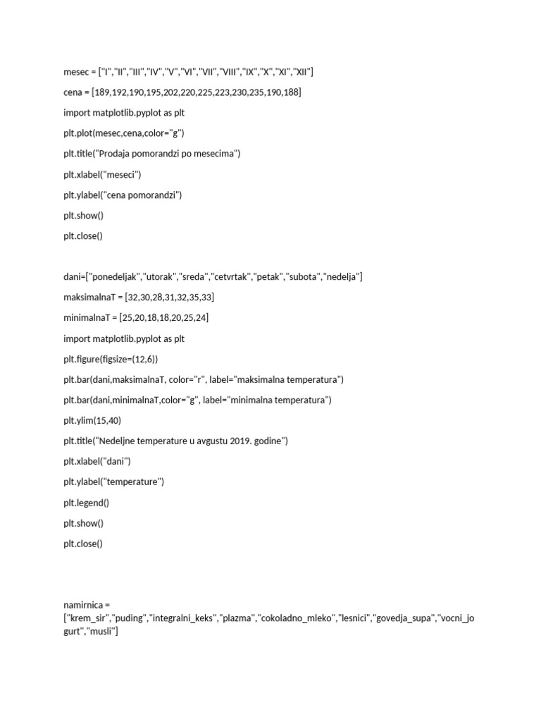Uu | PDF