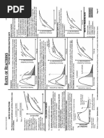 G10 Finance Notes | PDF