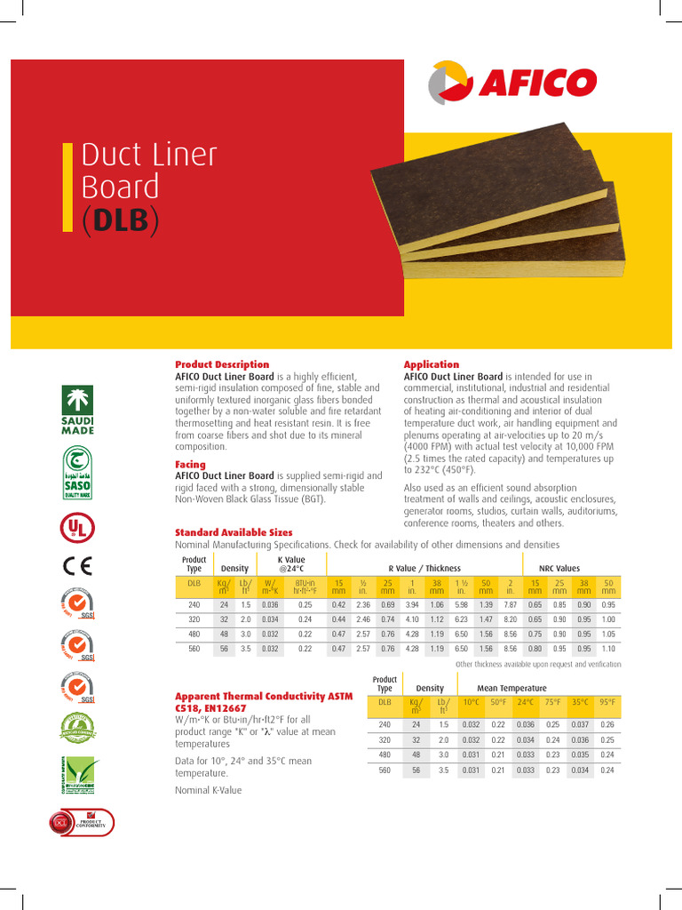 AFI Data Sheet Duct Liner Board DLB No Pix | PDF | Duct (Flow ...