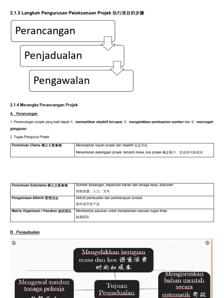 2 1 3 Perancangan Pengurusan Projek Pdf