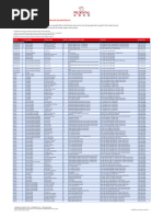 Weiler Telephone Directory - Montefiore Medical Center | PDF | Medicine ...