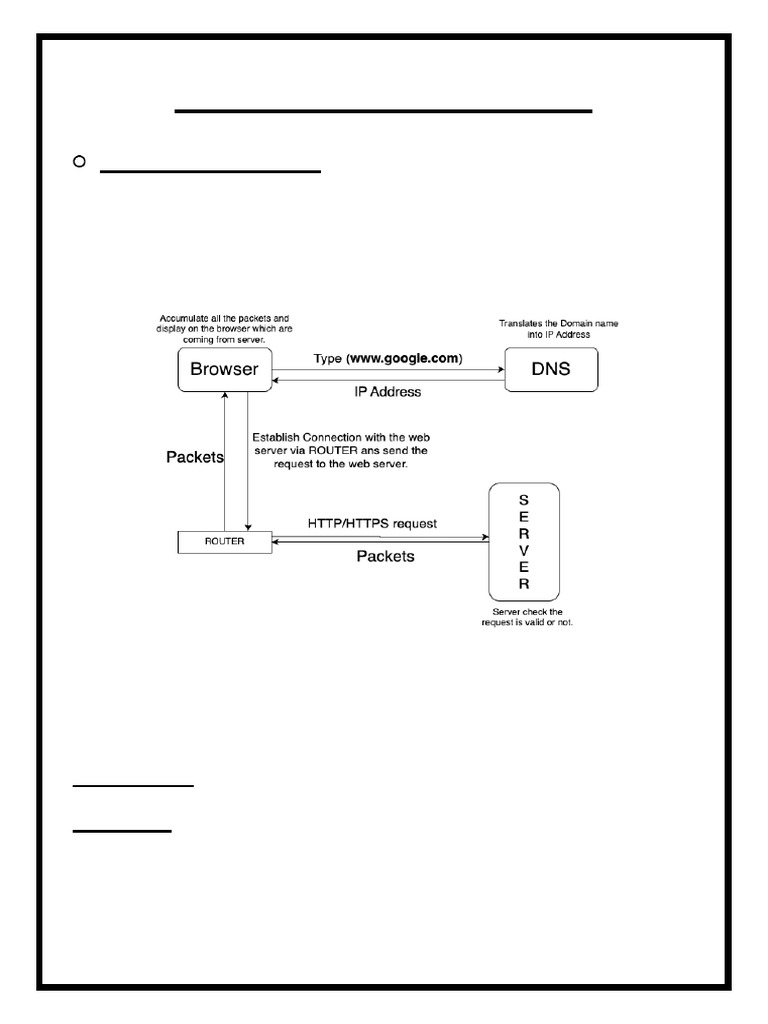 UNIT III Basic Internetworking (IP, CIDR, ARP, RARP, DHCP, ICMP) | PDF | Ip Address | Computer ...